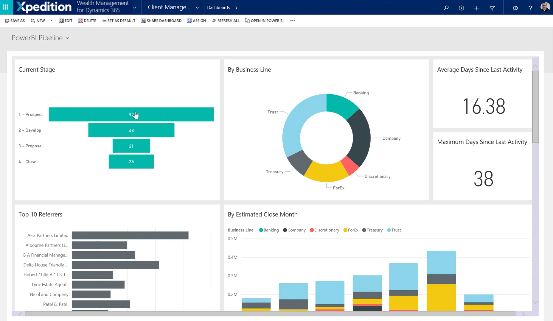 Microsoft Dynamics 365 for Wealth Management - The Wealth Mosaic