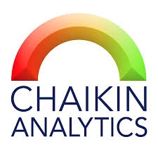 The Chaikin Power Gauge - The Wealth Mosaic